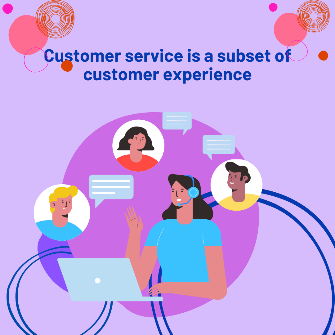 7-customer-experience-metrics-for-b2b-saas-that-amplify-profitability