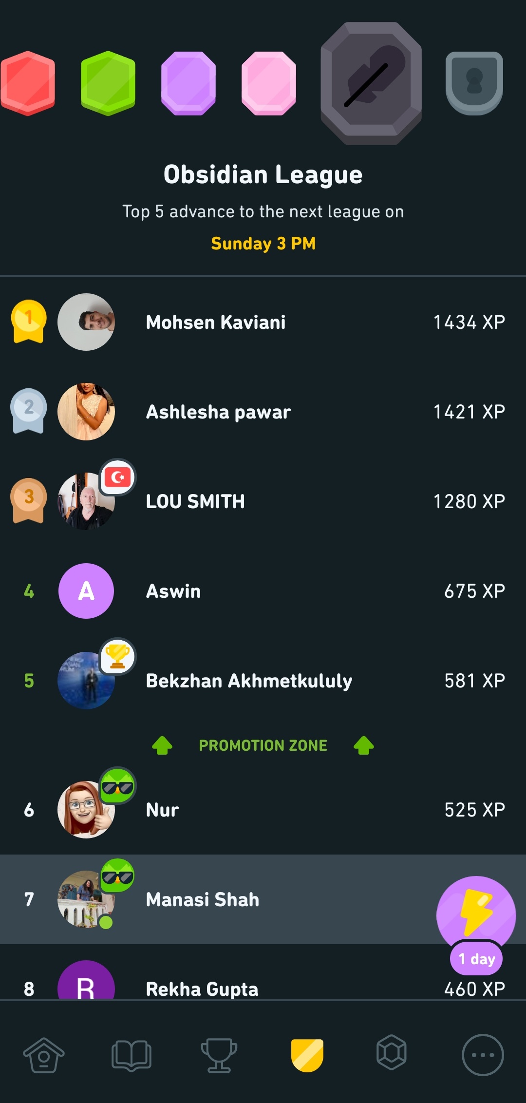 How Duolingo Made it Big in EdTech with Free Language Learning?